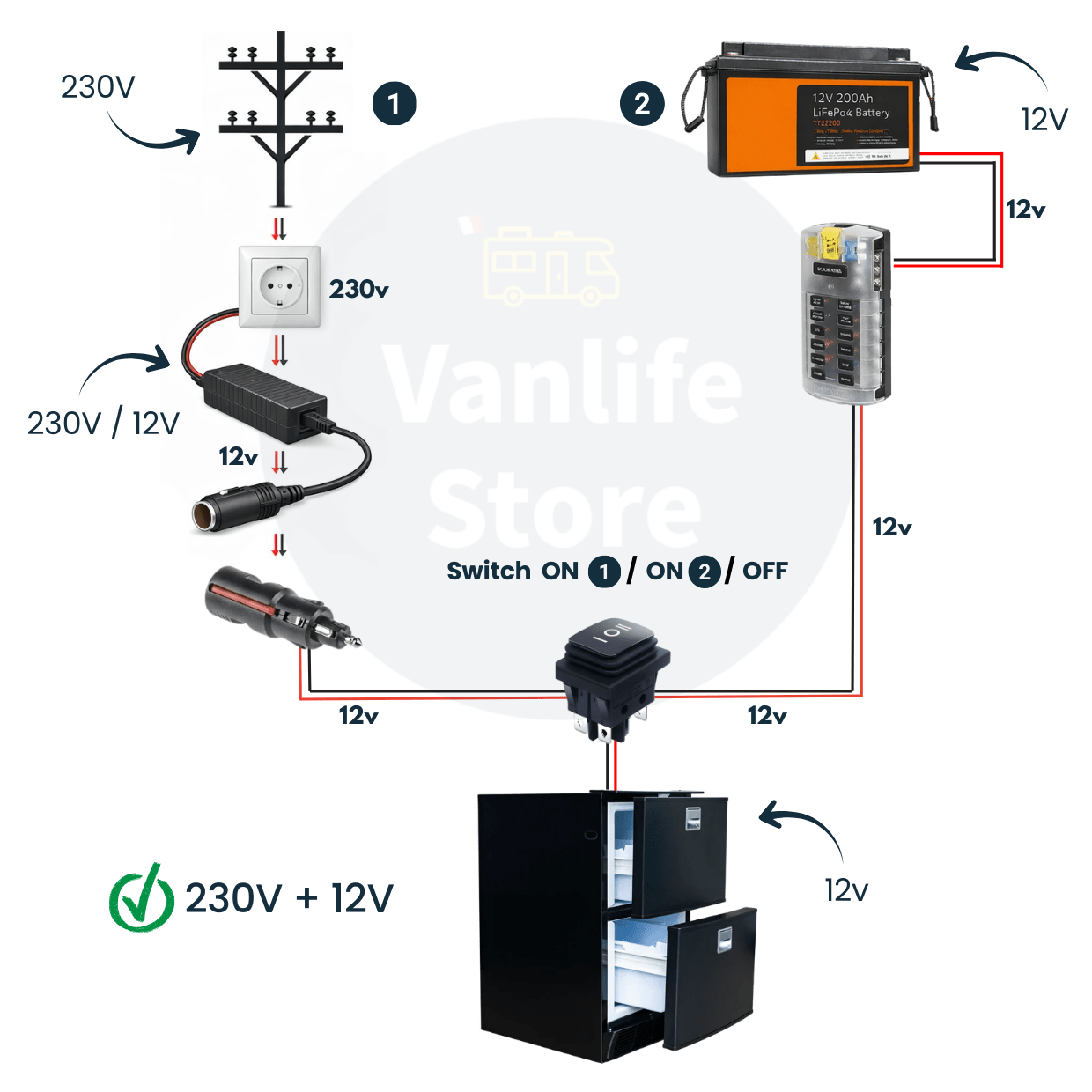 12V Compression Fridge with Drawers for Motorhome - VANCOOL 70